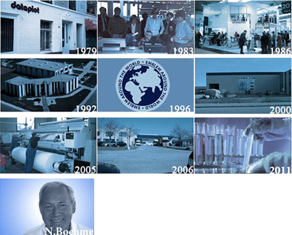 Dataplot LF Printer and Inkjet Media | About | LF Printer Service und ...